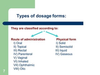 DOSAGE FORM.pptx