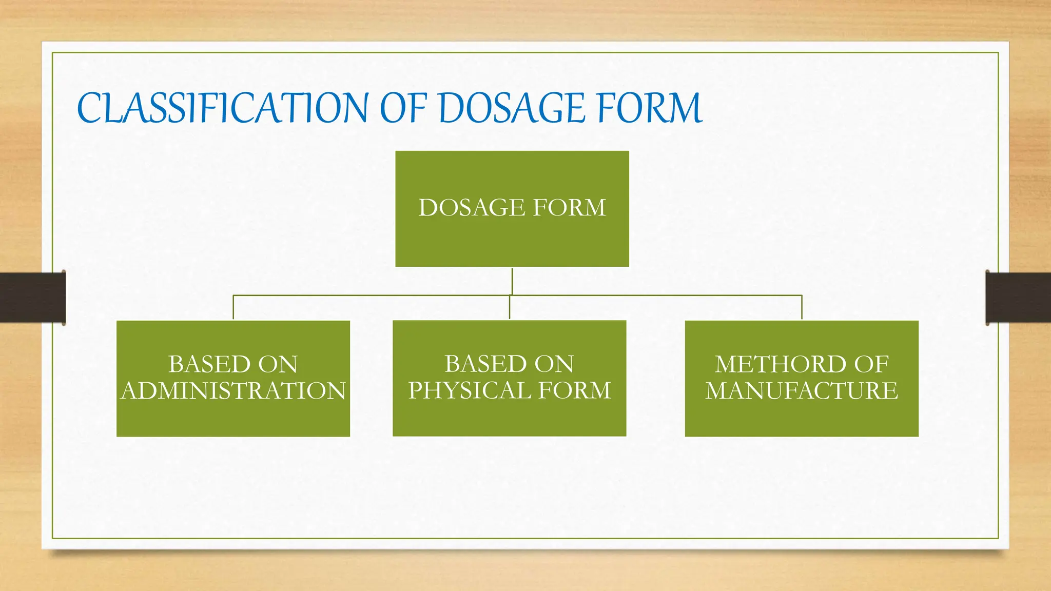 DOSAGE FORM AND ITS CLASSIFICATION.pptx