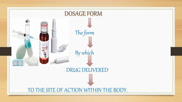 DOSAGE FORM AND ITS CLASSIFICATION.pptx | Skin Care | Beauty