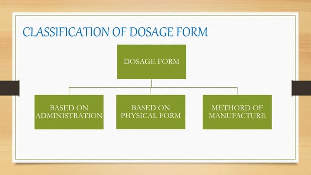 DOSAGE FORM AND ITS CLASSIFICATION.pptx | Skin Care | Beauty