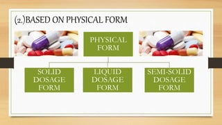 DOSAGE FORM AND ITS CLASSIFICATION.pptx