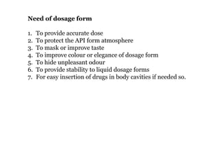 Pharmaceutical Dosage Form and its Classification | PPT
