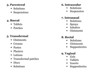 Pharmaceutical Dosage Form and its Classification | PPT