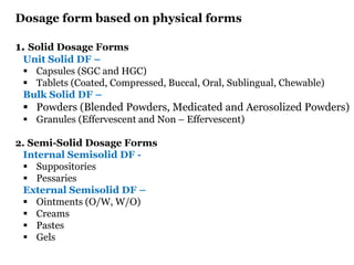 Pharmaceutical Dosage Form and its Classification | PPT