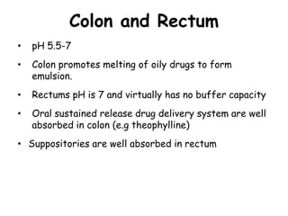 Dosage form design - Biopharmaceutical consideration | PDF