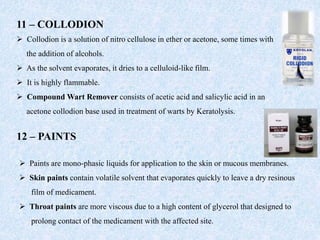 Dosage Forms and Drug Delivery Systems | PPTX