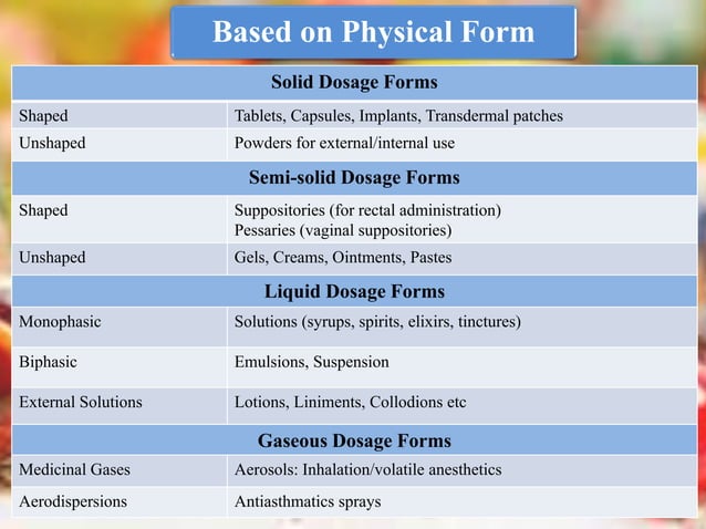 Dosage Forms and Drug Delivery Systems | PPTX