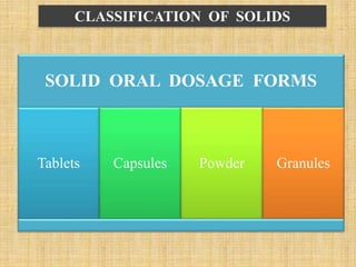 Dosage Forms and Drug Delivery Systems | PPTX