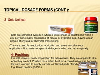Dosage forms | PDF