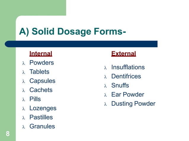 Dosage forms | PPT
