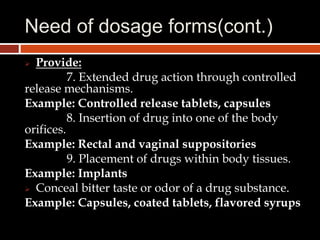 Dosage forms | PPTX