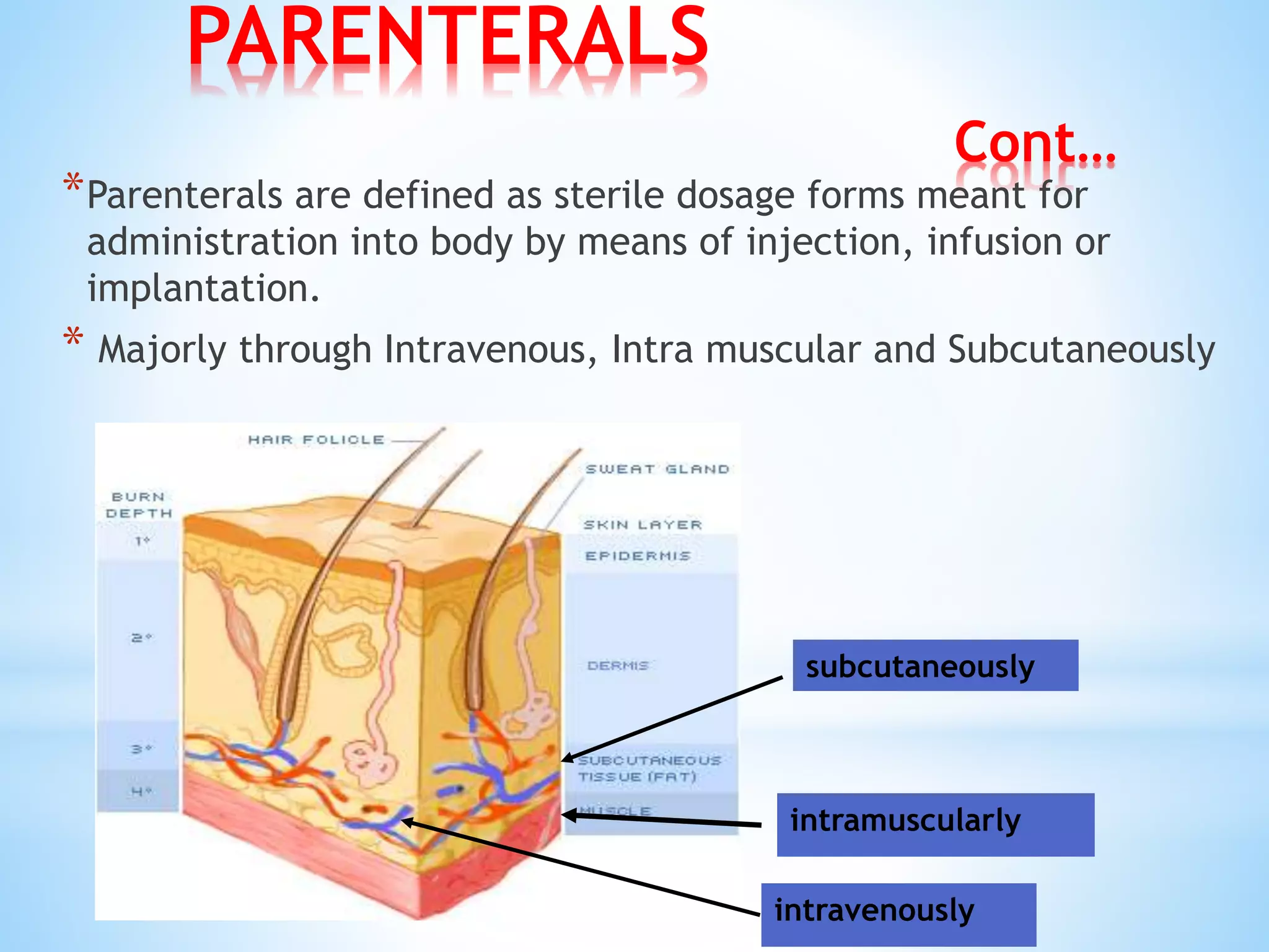 Pharmaceutical Dosage forms | PPTX