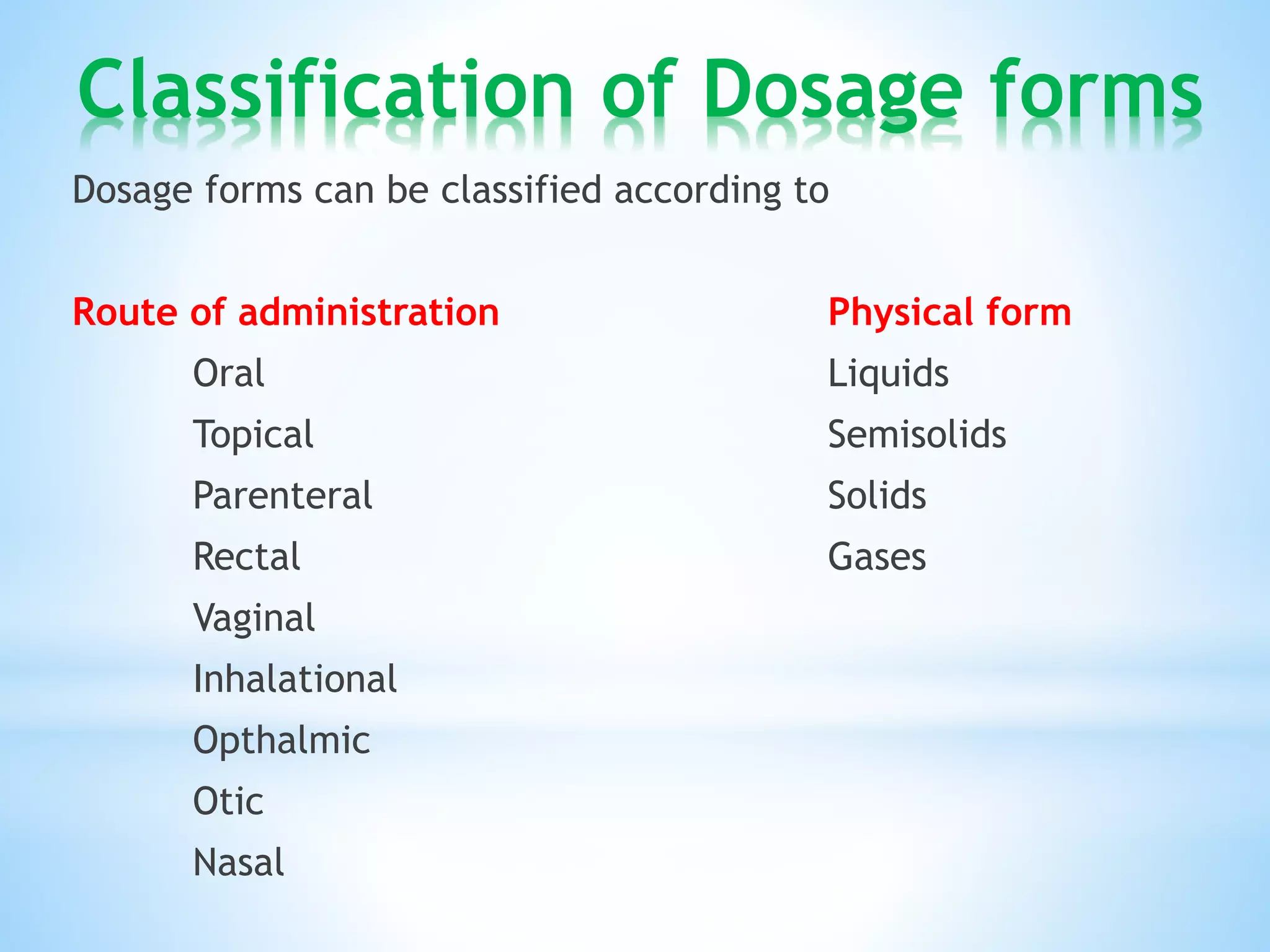Pharmaceutical Dosage forms | PPTX
