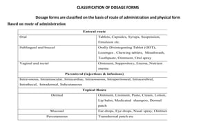 Dosage forms | PPTX