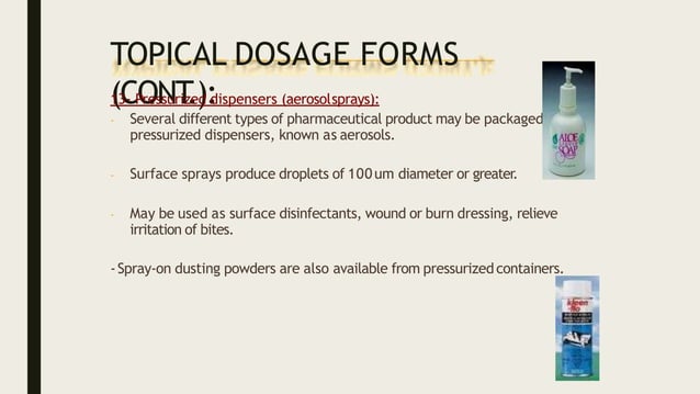 Types of dosage form | PPT