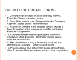 PHARMACEUTICAL DOSAGE FORMS : an overall introduction .pptx