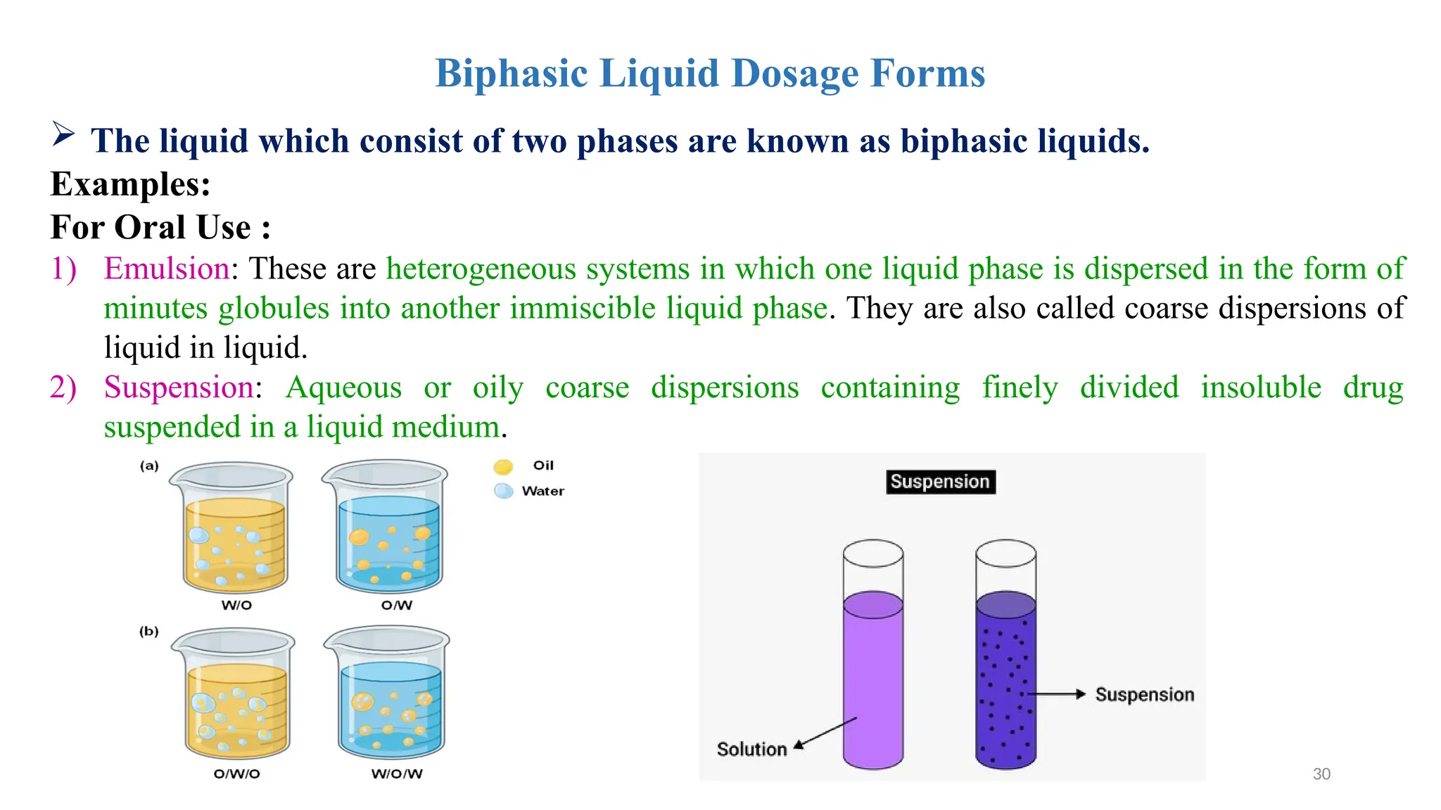 INTRODUCTION AND CLASSIFICATION OF DOSAGE FORMS.pptx