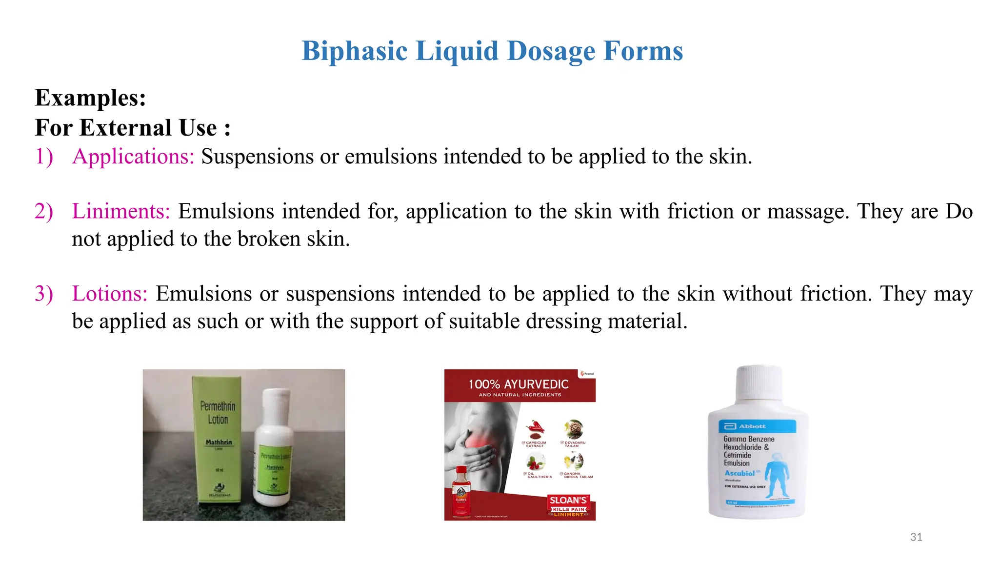 INTRODUCTION AND CLASSIFICATION OF DOSAGE FORMS.pptx