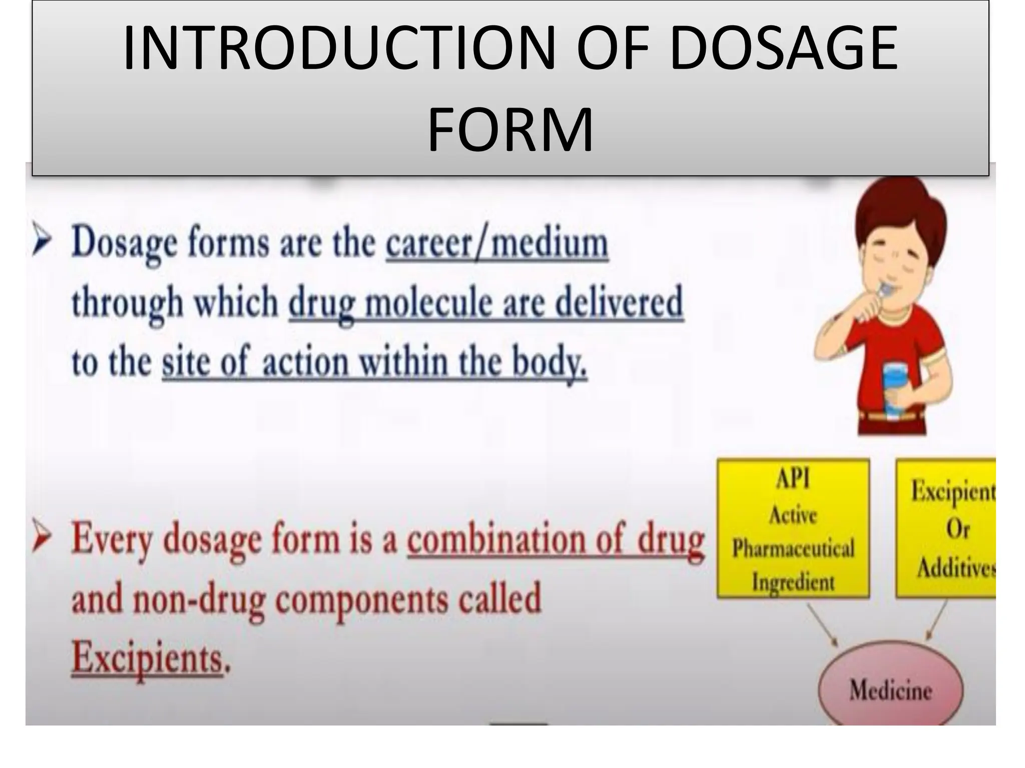 DOSAGE forms of many pharmaceutical preparations | PDF