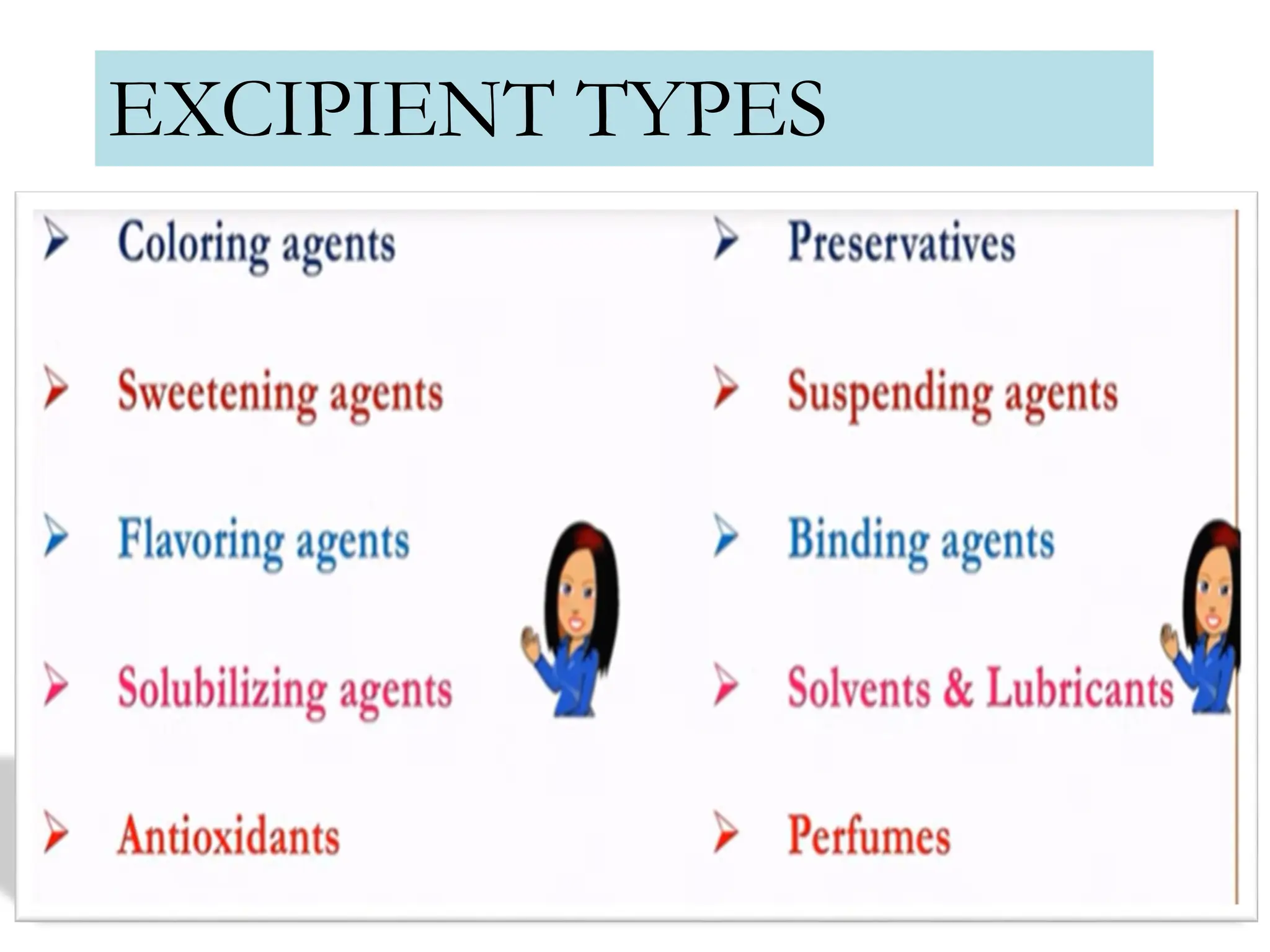 DOSAGE forms of many pharmaceutical preparations | PDF