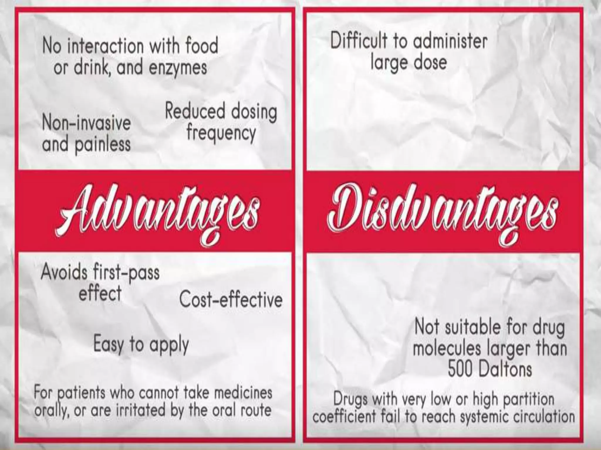 Dosage forms and routes of drug administration | PPTX