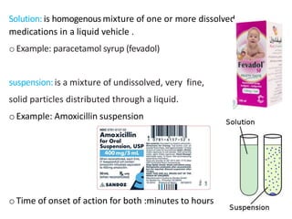 Dosage forms and routes of drug administration | PPTX