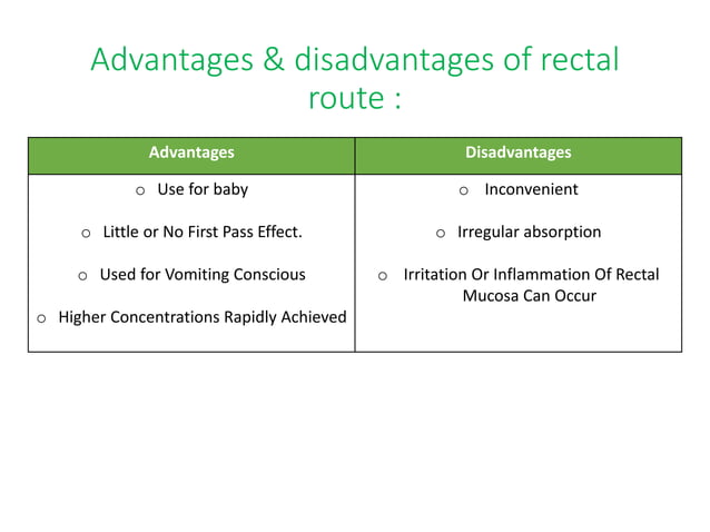 Dosage forms and routes of drug administration | PPTX