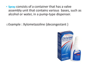 Dosage forms and routes of drug administration | PPTX