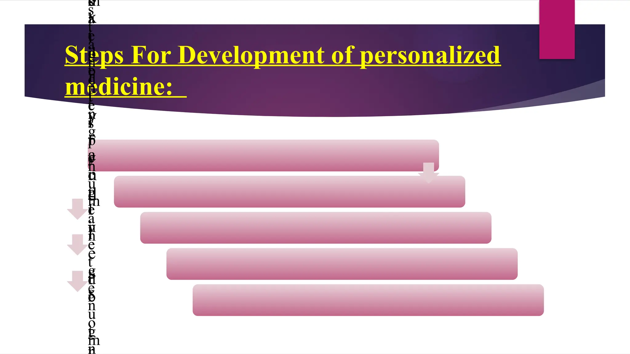 Dosage forms for personalized medicine.pptx