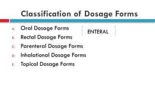 Different Dosage Forms of The Drugs.pptx