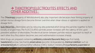 Pharmaceutical oral Suspension | PPTX