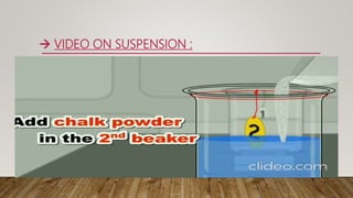 Pharmaceutical oral Suspension | PPTX