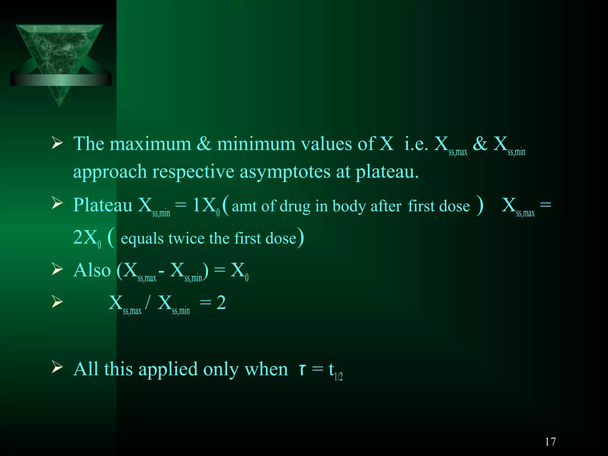 Dosage regimen | PPT