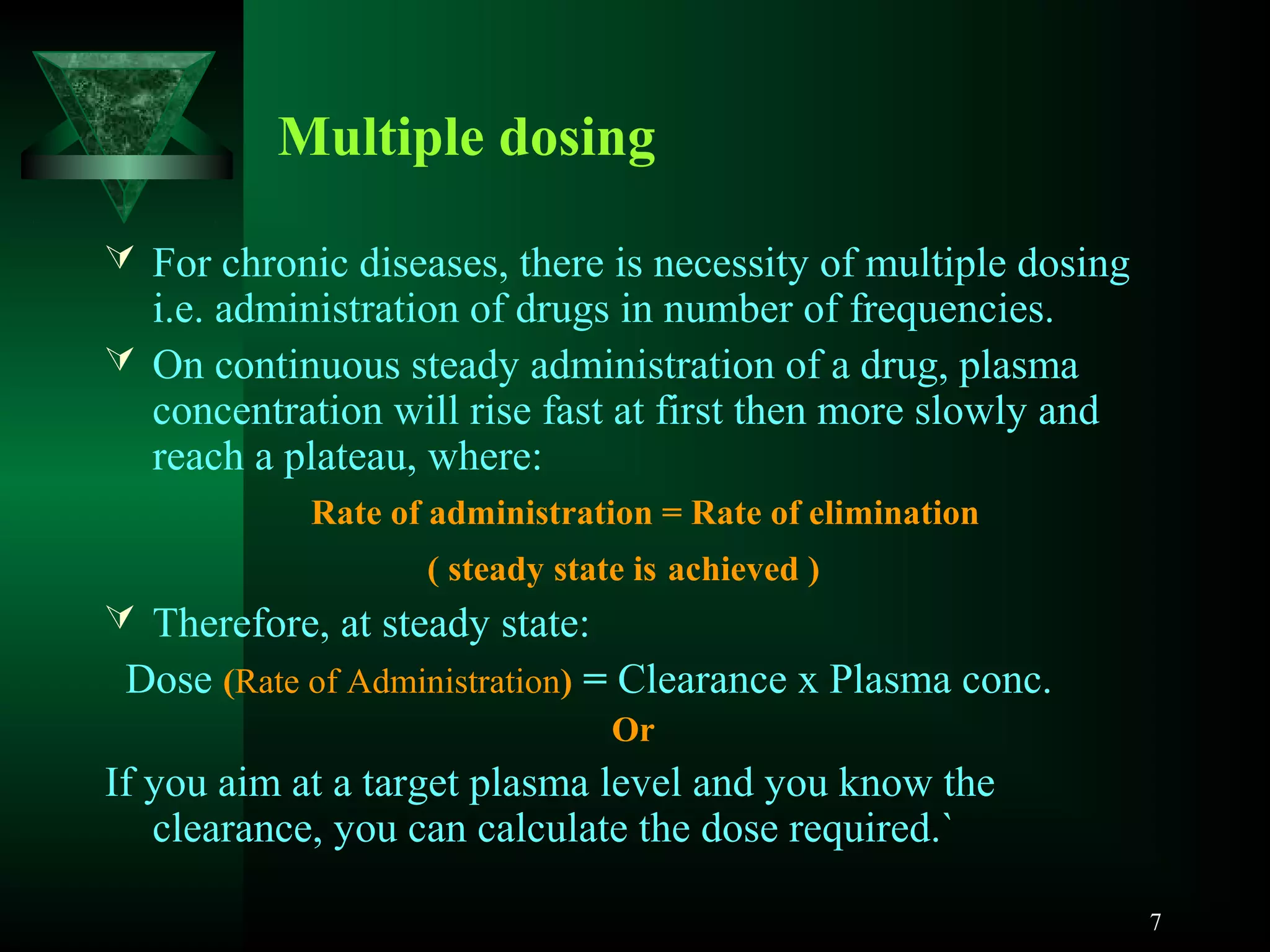 Dosage regimen | PPT
