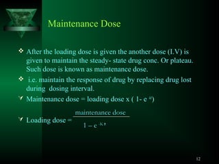 Dosage regimen | PPT