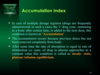 Dosage regimen | PPT