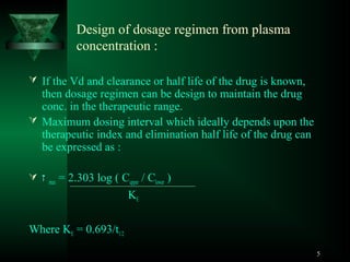 Dosage regimen | PPT