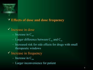 Dosage regimen | PPT