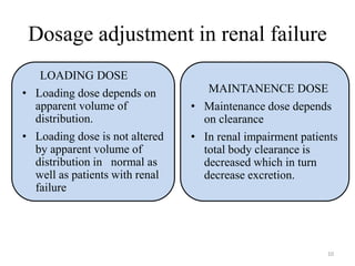 Dosage regimen in renal failure ( Neha Mayekar).pptx