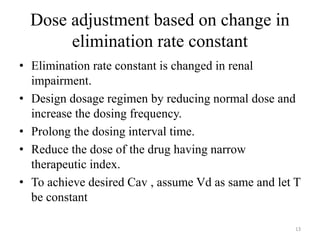 Dosage regimen in renal failure ( Neha Mayekar).pptx
