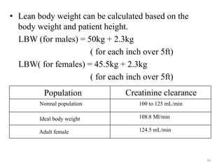 Dosage regimen in renal failure ( Neha Mayekar).pptx
