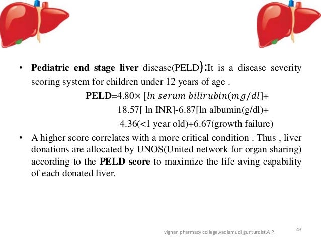 Dose Adjustment in renal and hepatic failure