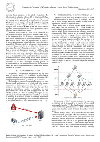 Do s and d dos attacks at osi layers | PDF