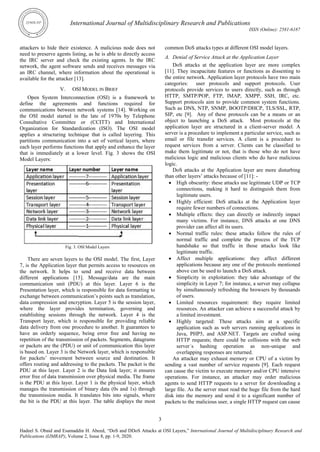 Do s and d dos attacks at osi layers | PDF