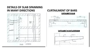Dos and dont in reinforceement in a project site | PDF | Civil ...