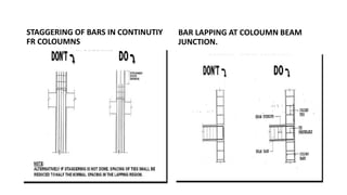 Dos and dont in reinforceement in a project site | PDF | Civil ...