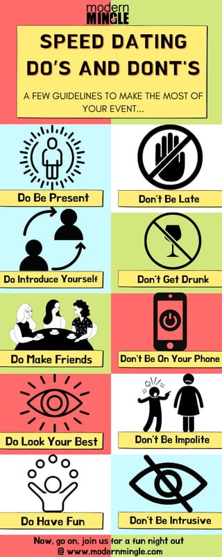 Do's and Dont's Dating Tips Modern Mingle.pdf