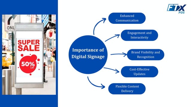 Digital Signage Best Practices: Essential Design Tips for Success | PPT