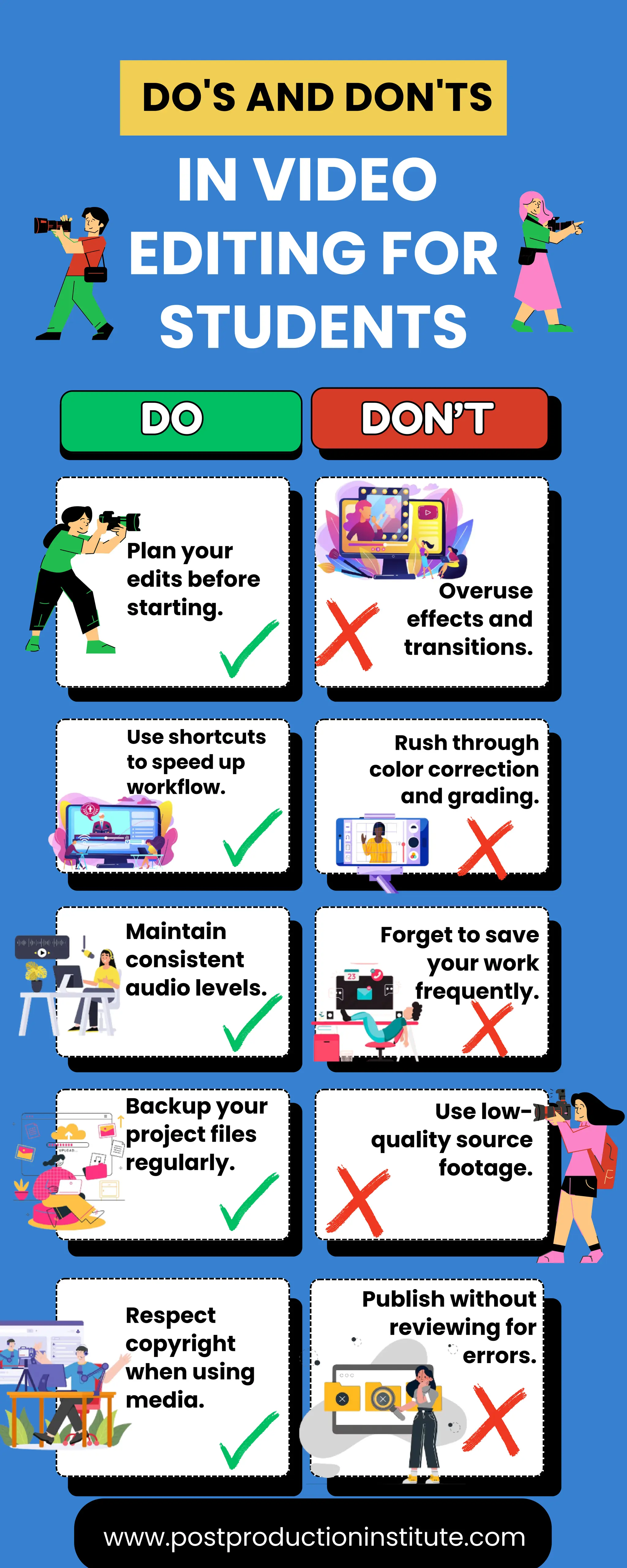 Do's and Don'ts in Video Editing for Students | PDF