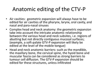 Dos and don’ts of contouring of oral cavity.pptx